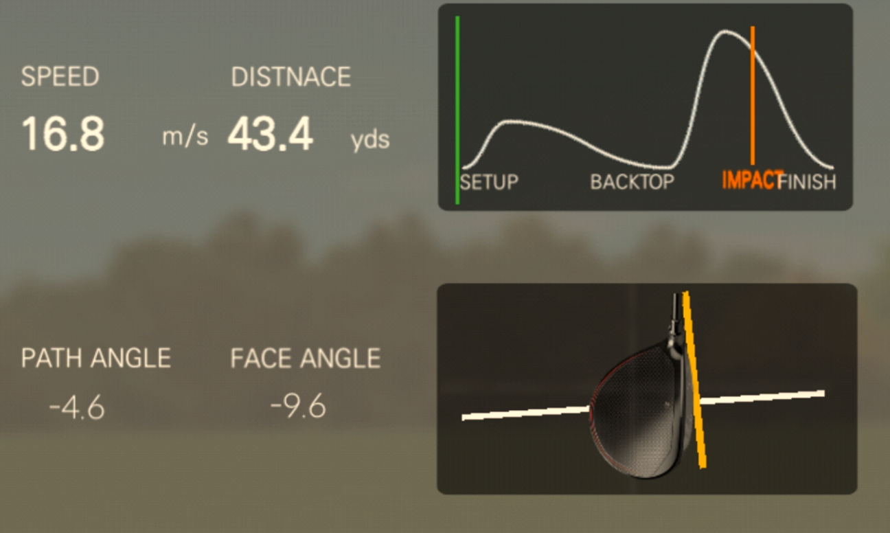 Simple swing analysis panel | SMARTGOLF