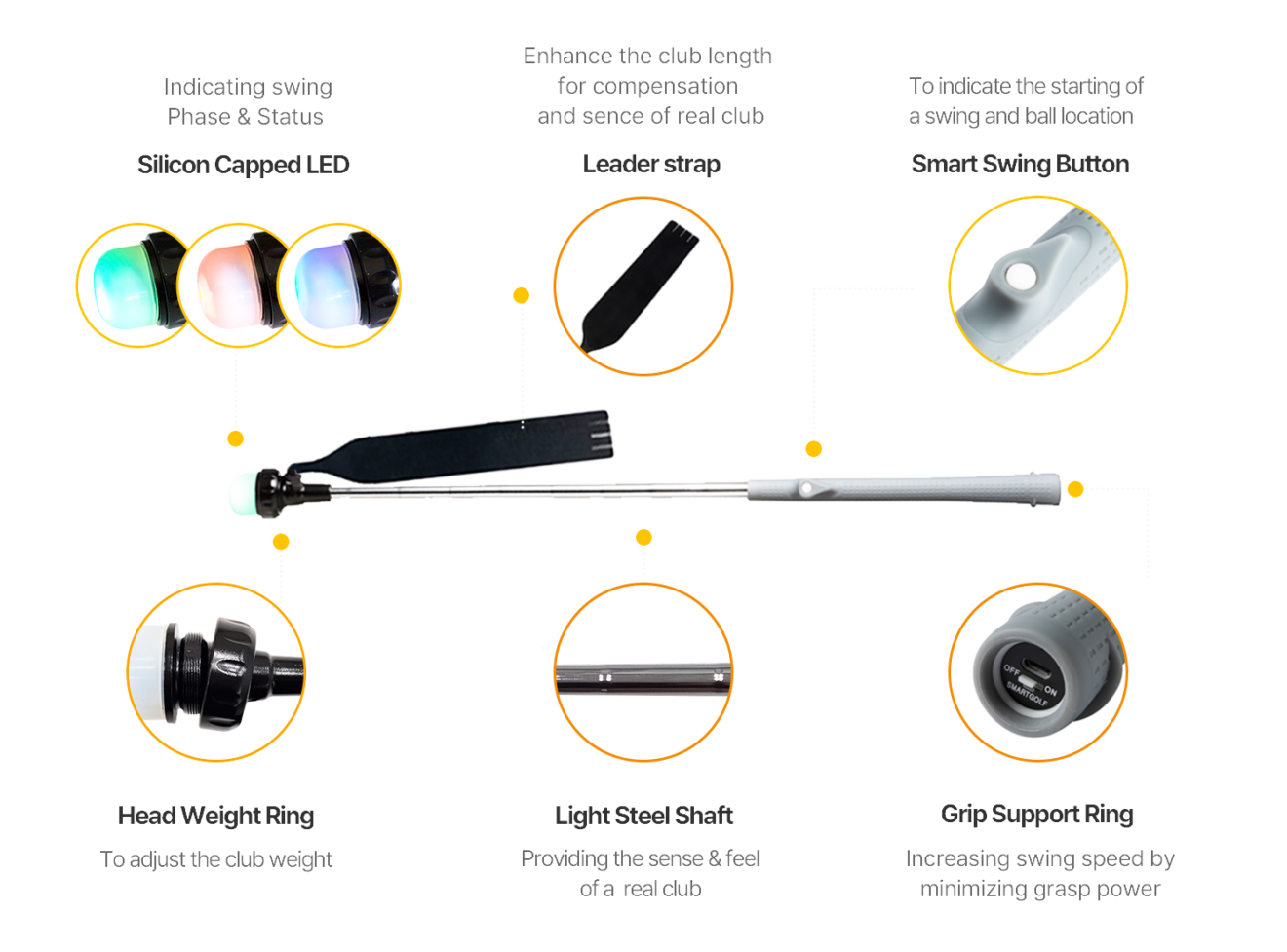 SMARTGOLF AI Coach | SMARTGOLF